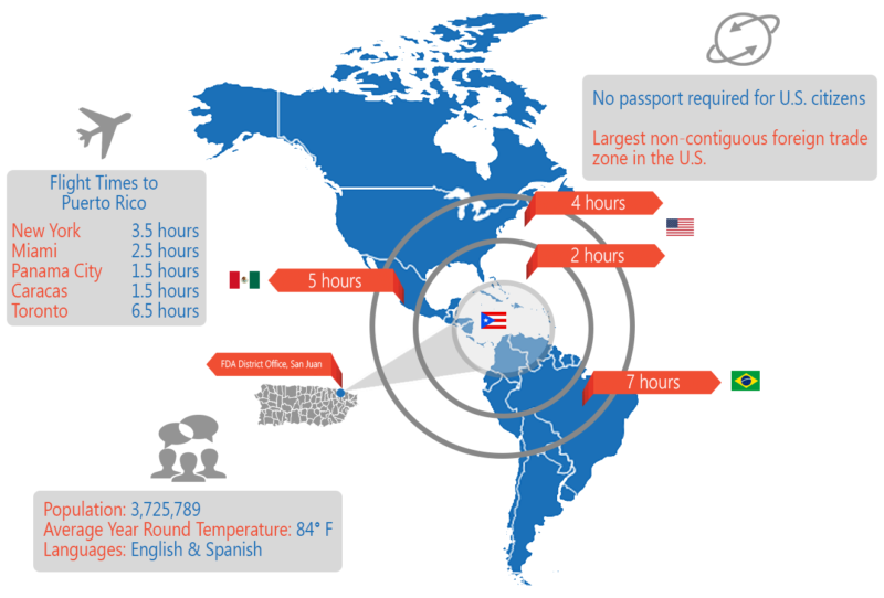 Why Puerto Rico - PRCCI - Puerto Rico Consortium for Clinical Investigation